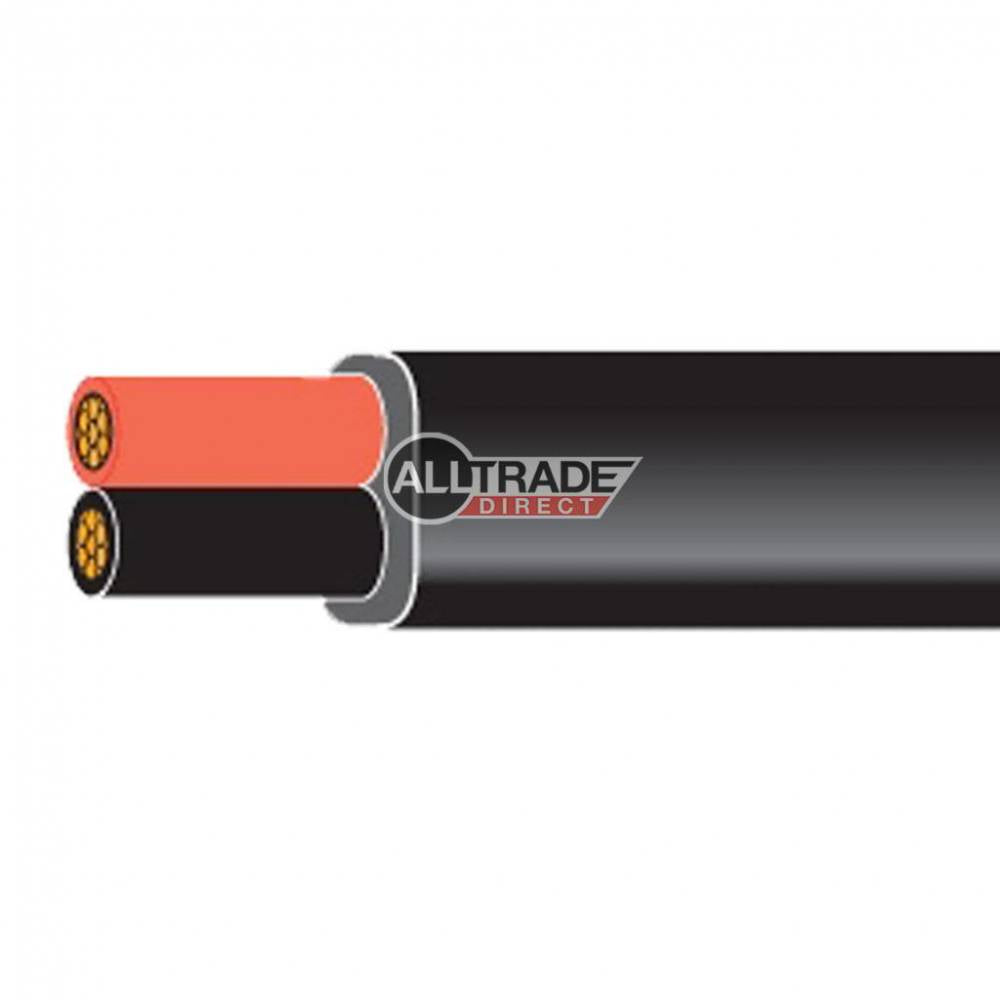 Thin Wall Twin Core Cable | 2 x 2.0mm | High Quality Flexible Cable ...